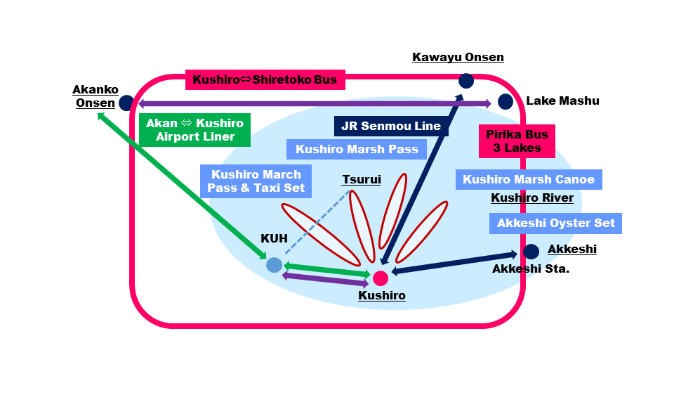 [official]East Hokkaido Travel Labo | Highlights of Eastern Hokkaido in ...